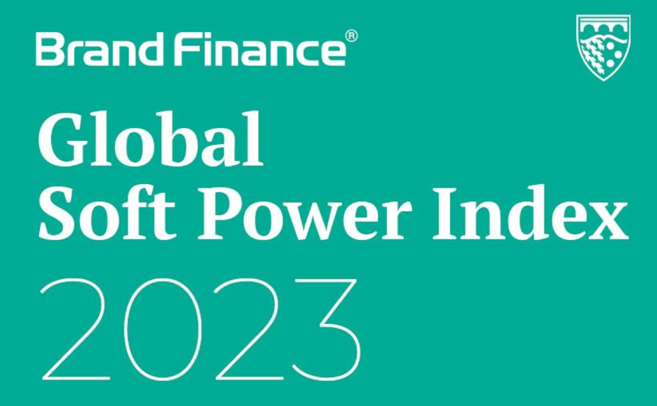 Україна увійшла у ТОП-20 найвпливовіших країн світу у рейтингу Global ...